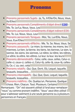 Book Creator | examen A2