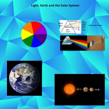 Book Creator | Grade 5- Science PYP- 2022-23