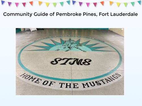 Book Creator | Our Food Environment