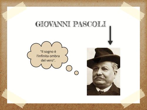 Book Creator | GIOVANNI PASCOLI