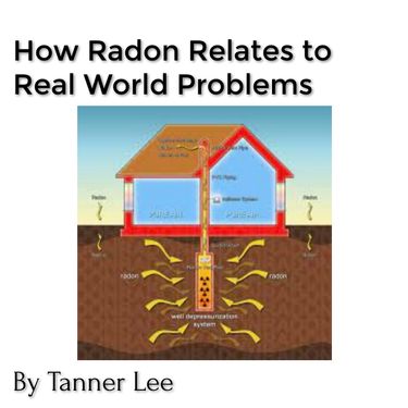 Book Creator | Radon's Problems