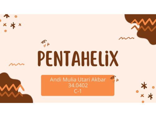 Book Creator | Pentahelix