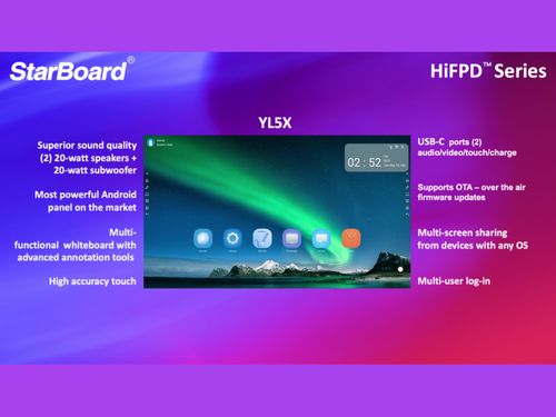 Book Creator | StarBoard Display 11.3x