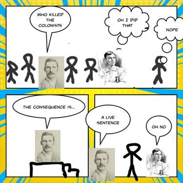 Book Creator | Matthew Kilroy