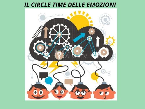 Book Creator | CIRCLE TIME DELLE EMOZIONI