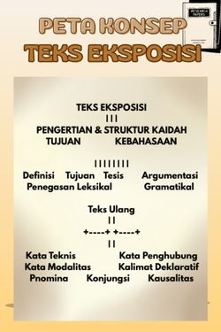 Book Creator | Modul Ajar Teks Eksposisi