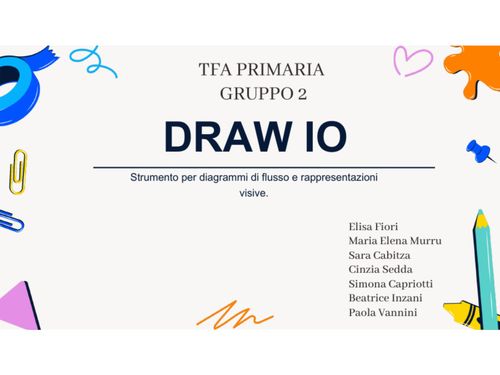 Book Creator | app DRAW IO.pdf