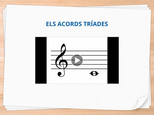 Book Creator | ELS ACORDS TRÍADES