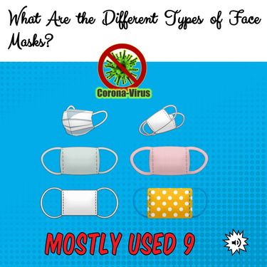 Book Creator | Different Types of Face Masks