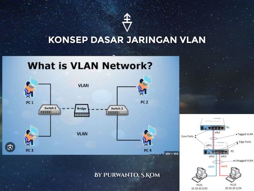 Book Creator | Menjelaskan Konsep Dasar VLAN