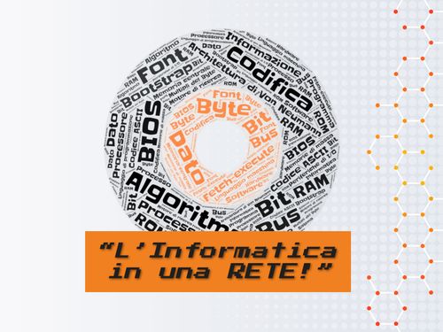 Book Creator | L'informatica in una RETE- Mappa concettuale