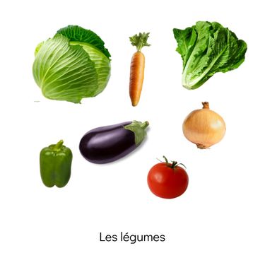 Book Creator | légumes