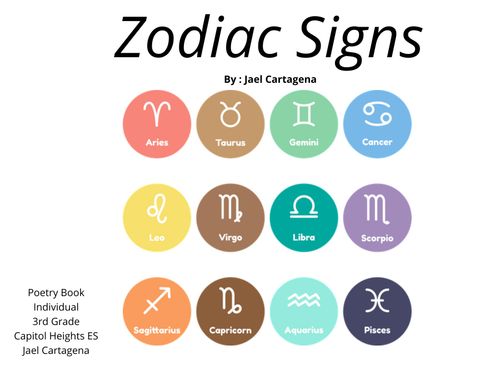 Book Creator | Zodiac Signs