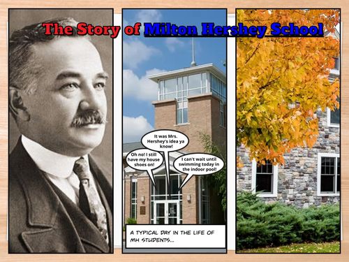 Book Creator | MHS TEST