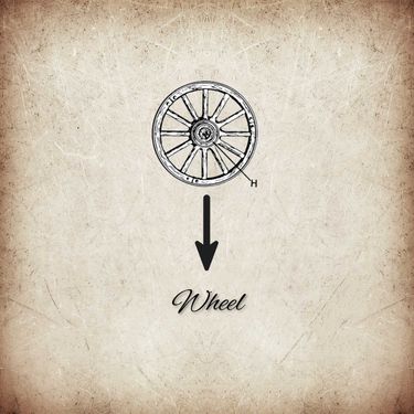 Book Creator | Wheel