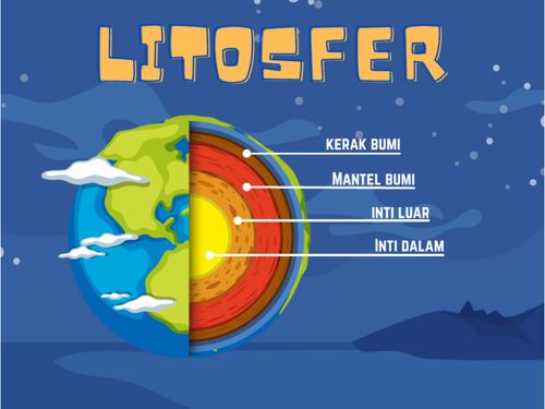 Book Creator | litosfer