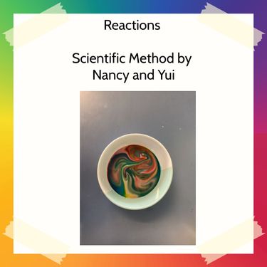 Book Creator | Scientific Method