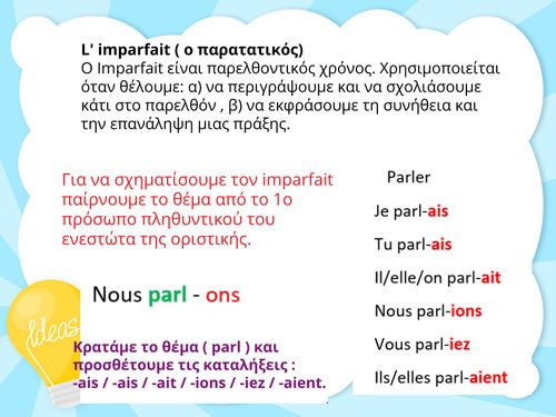 Book Creator | L' imparfait