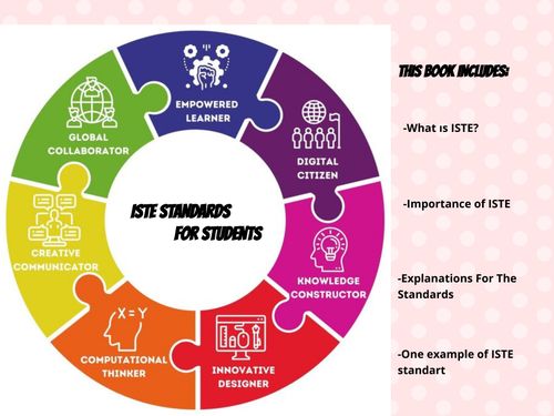 Book Creator | ISTE STANDARDS FOR STUDENTS
