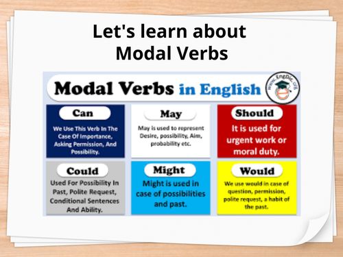 Book Creator | Modal verbs book