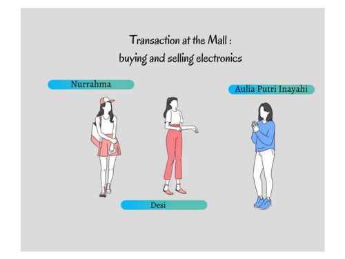 Book Creator | transactional at the mall