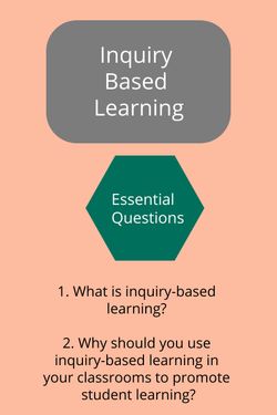 Book Creator | Inquiry-Based Learning E-book