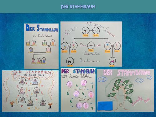 Book Creator | Der Stammbaum