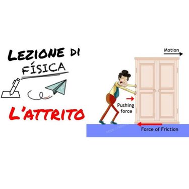 Book Creator | le forze di attrito