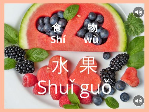 Book Creator | Fruits