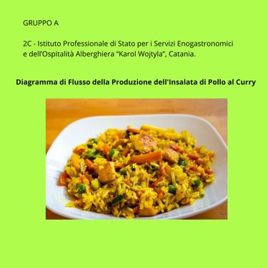 Book Creator | Gruppo A pollo al curry