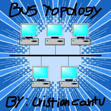 Book Creator | Bus Topology Project