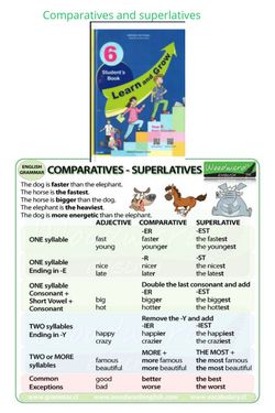 Book Creator | C0MPARATIVES AND SUPERLATIVES