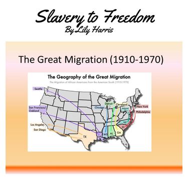 Book Creator | Enslavement to the Great Migration
