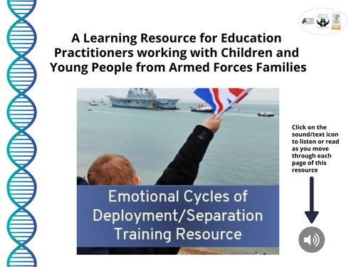 Book Creator | The Emotional Cycles of Deployment/Separation