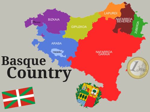 Book Creator | Basque Contry