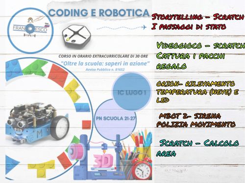 Book Creator | Libro Coding e Robotica Corso