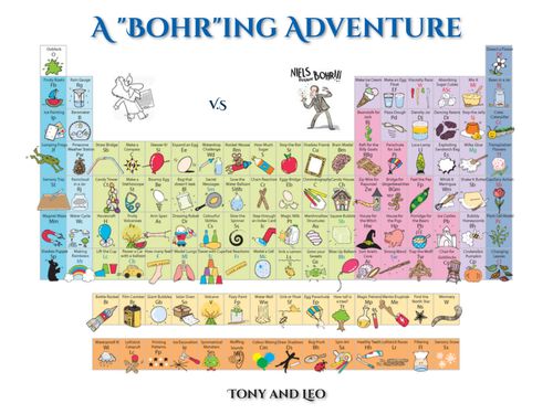 Book Creator | A Bohring Adventure