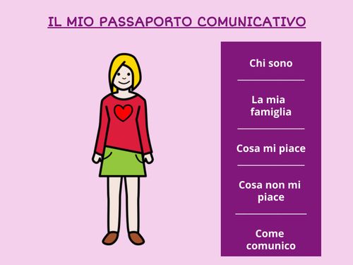 Book Creator | PASSAPORTO COMUNICATIVO