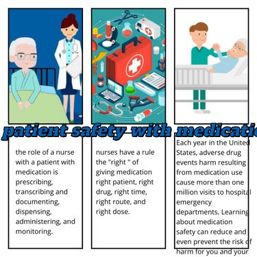 Book Creator | safety patient tool project