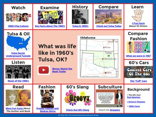 Book Creator | The Outsiders Explore Board