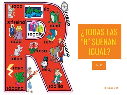 Book Creator | 1D Letra R fuerte y RR