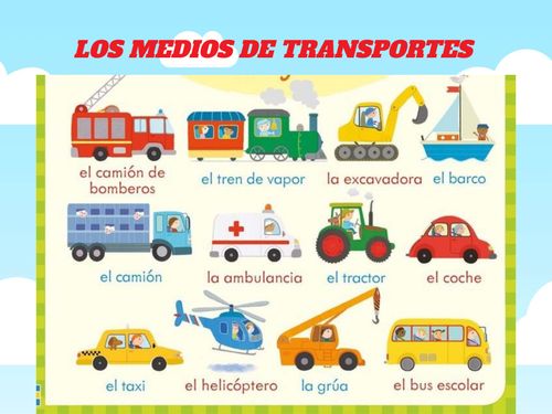 Book Creator | Medios de transportes.