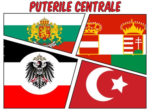 Book Creator | Puterile centrale
