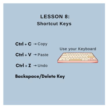 Book Creator | Lesson 8: Shortcut Keys