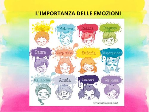 Book Creator | L'IMPORTANZA DELLE EMOZIONI
