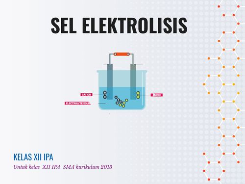 Book Creator | E-Book Sel Elektrolisis