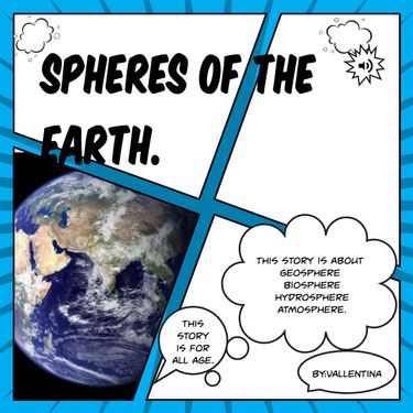 Book Creator | Earth's Systems
