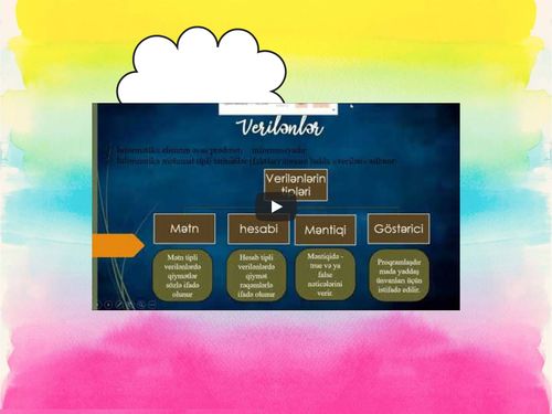 Book Creator | bal arisi