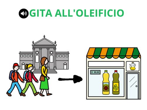 Book Creator | Gita all’oleificio