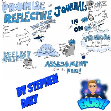 Book Creator | Reflective Journal
